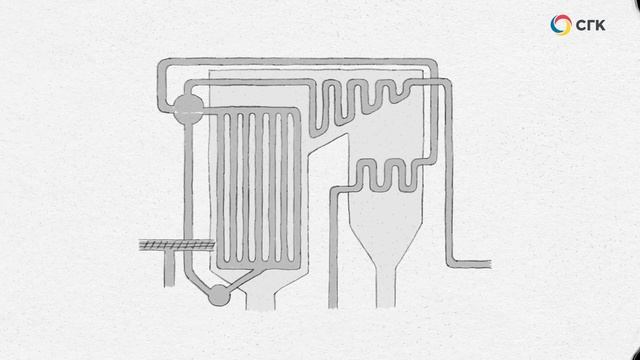 Популярно для школьников - Работа парового котла на ТЭС