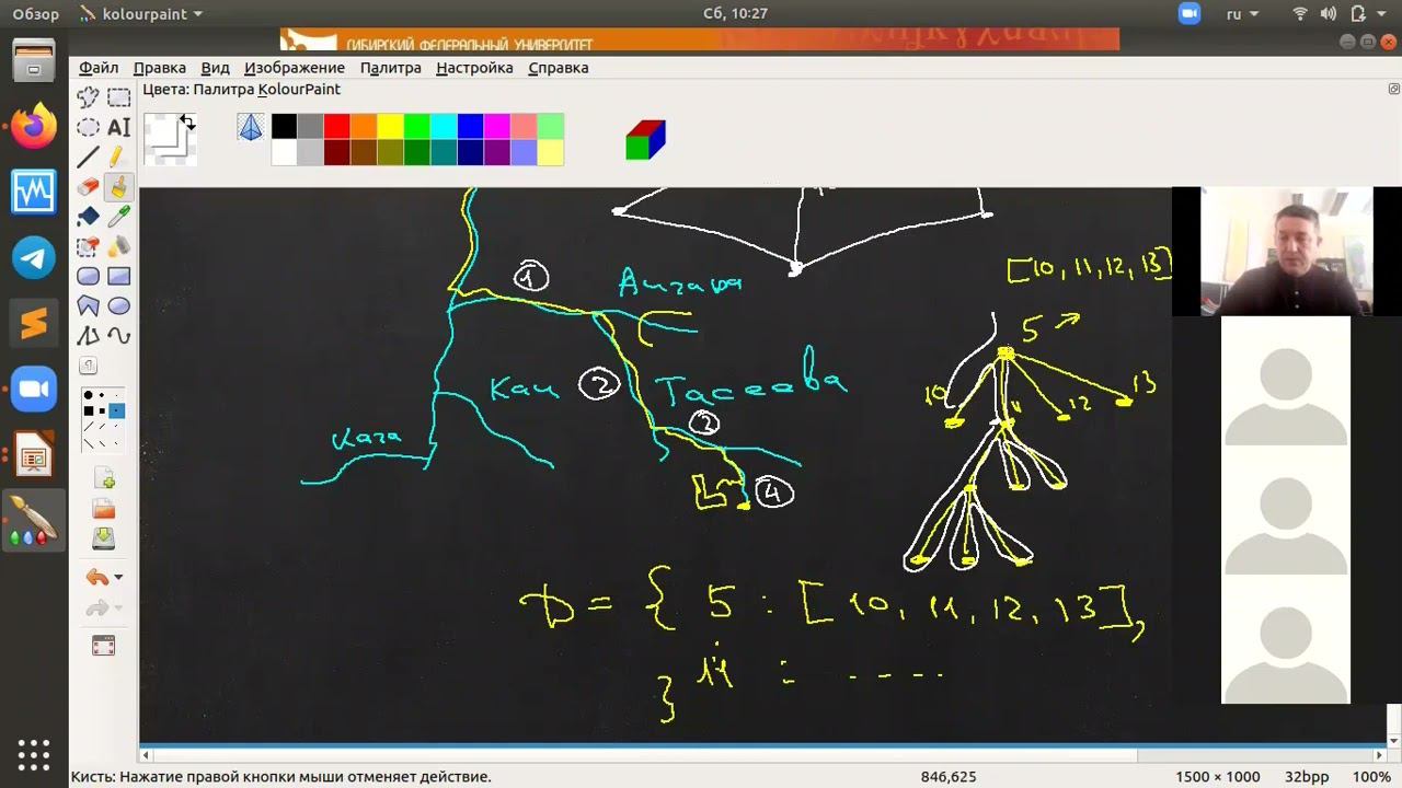 Разработка ПО ГИС . Лекция 3