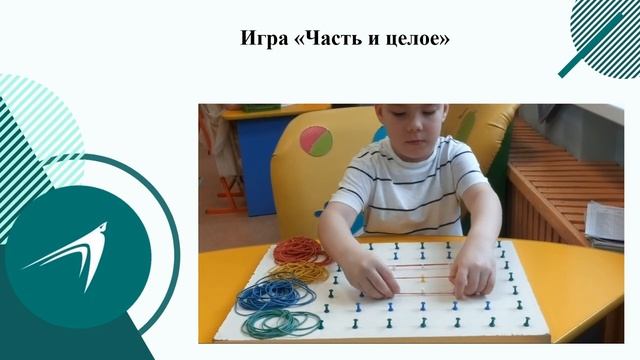 Развитие пространственного мышления посредством дидактических игр «Чудесные резиночки» МАДОУ №103