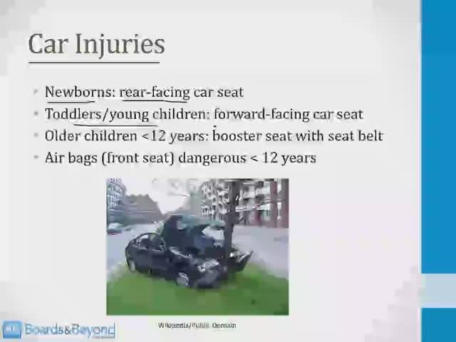 Поведенческие науки USMLE - 1. Общее - 9. Педиатрия