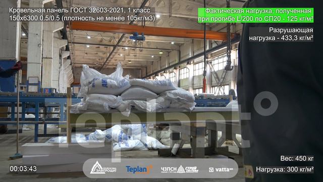 Натурные испытания кровельной сэндвич-панели МВУ ГОСТ 32603-2021, 1класс 150х6300 0.5/0.5