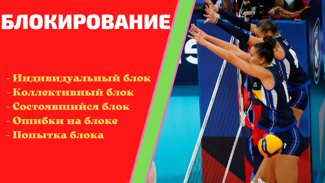Блокирование в волейболе | Нюансы Волейбольных Правил