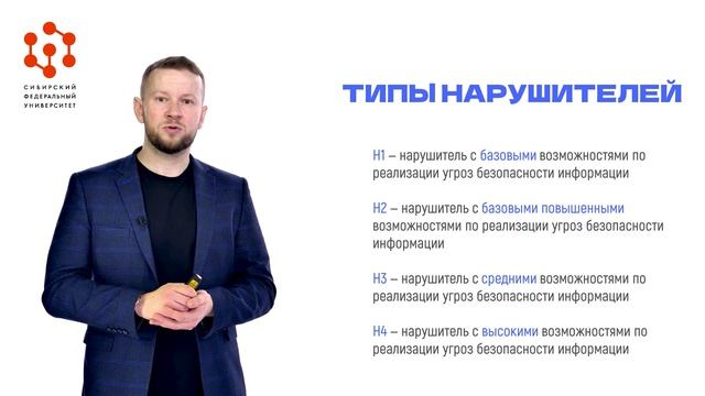1.3 Модель нарушителя
