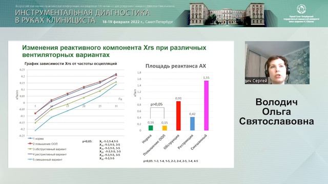 к.м.н. Володич Ольга Святославовна, 19.02.02