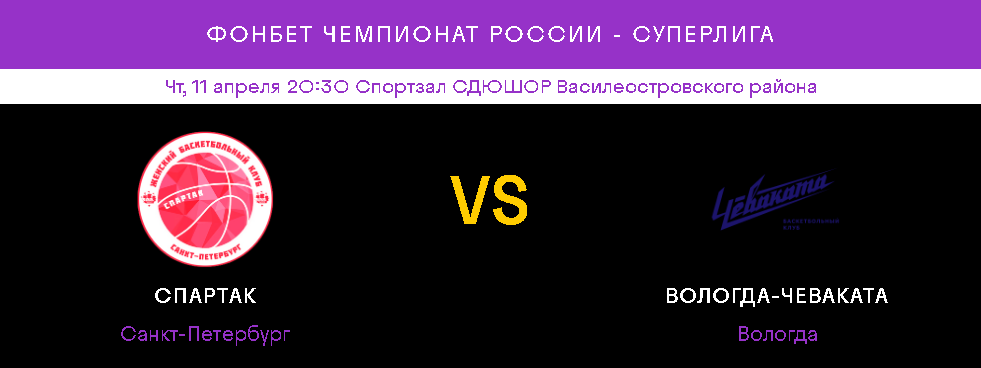 Спартак (ж) (Санкт-Петербург) - Вологда-Чеваката (ж) (Вологда)