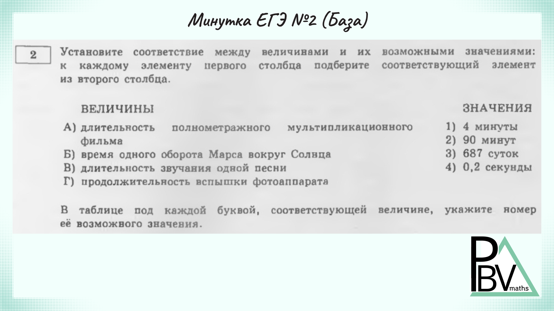 Задание 2 (В1) ЕГЭ по математике (база) ▶ №2 (Минутка ЕГЭ)