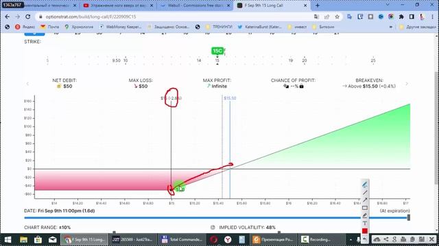 Опционы в деньгах опционы вне денег и опционы около денег
