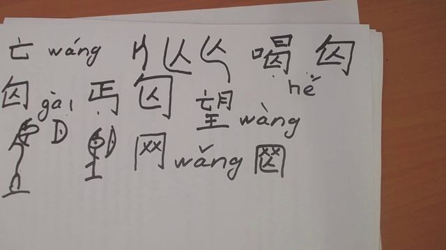 Китайский язык с нуля.  История иероглифов, лекция №5.Буров Д.А..Этимология 5