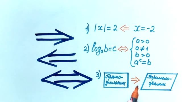 Математическая символика. Следование. Равносильность