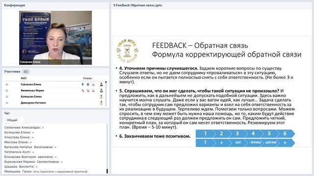 FEEDBACK_ Обратная связь_07_09_2020_ Игра Елены Суворовой в формате вебинара   (2020 г)