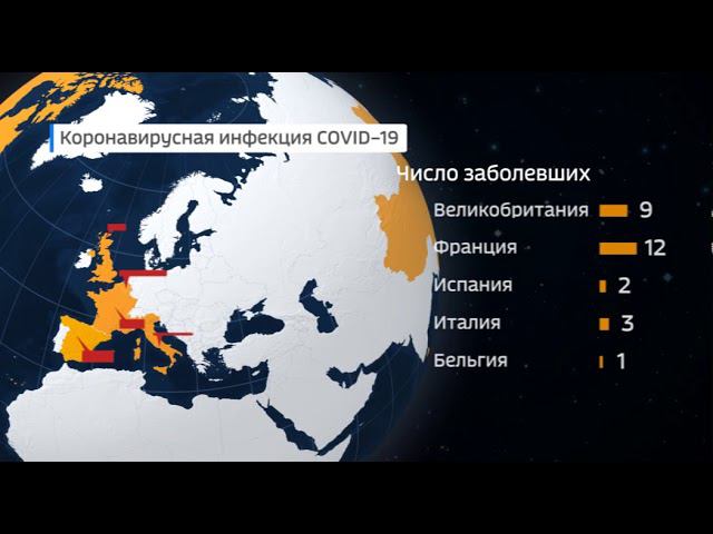 Коронавирус 3D