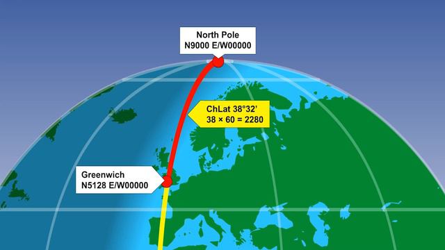 012  ATPL Training   General Navigation #12 Distance   ChLat and ChLong Distance Determination