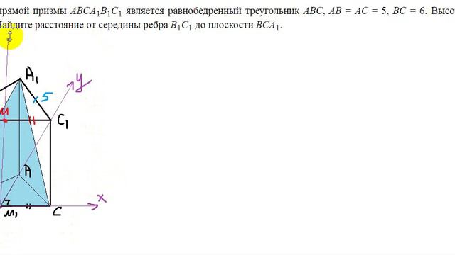 Расстояние от точки до плоскости