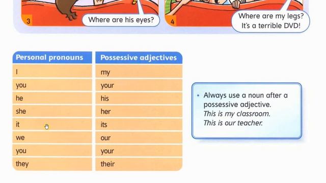 New Grammar Tme 1 Unit 6