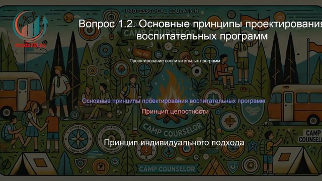 Педагогическое образование. в. Профпереподготовка. Лекция. Профессиональная переподготовка для всех!