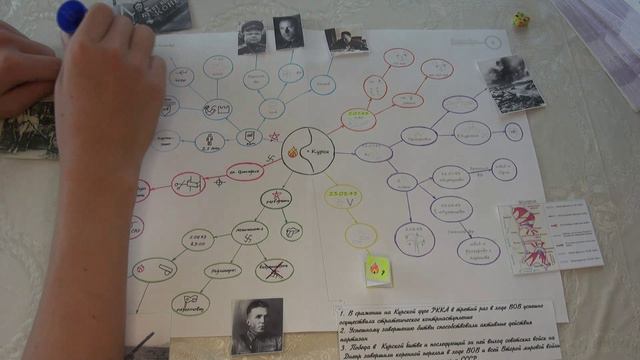 Видеозаполнение МК-8. Битва на Курской дуге