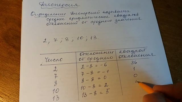 2. Описательная статистика.  Отклонения.  Дисперсия.