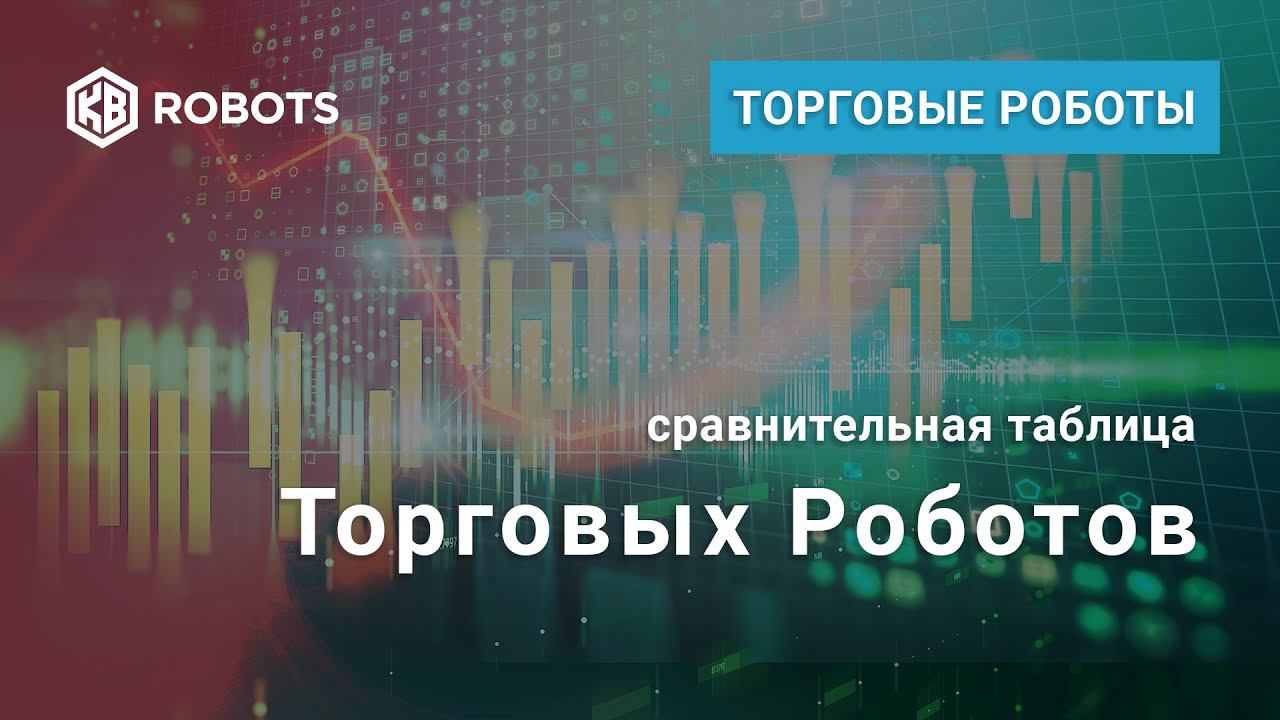Сравнительная Таблица Торговых роботов на сайте