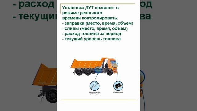 Услуга контроля топлива