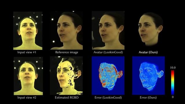 3D-нейронная анимация лица в реальном времени из бинокулярного вида