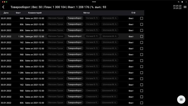 34 Диаграмма Пузыри