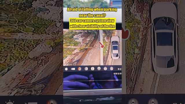 360° Car Vision: Unlock the Power of Total Protection on the Road!