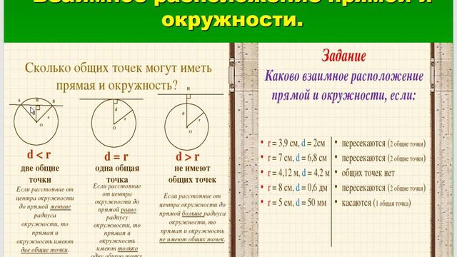 Геометрия 8 класс. Повторение. Ч.6