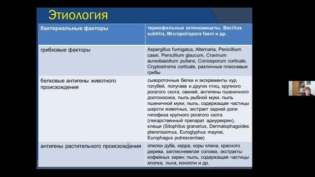 Бейгель ЕА Профессиональная аллергопатология дыхательных путей