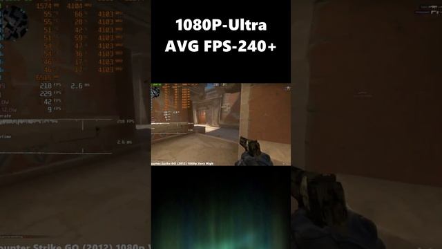 Counter-Strike: Global Offensive GTX 1060 6GB  + i3 12100 #nvidia #intel #shorts