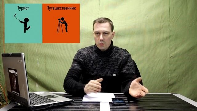 №1 - О путешествиях и туризме