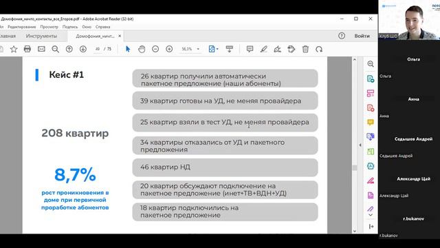 Домофония — ничто, контакты — всё!
