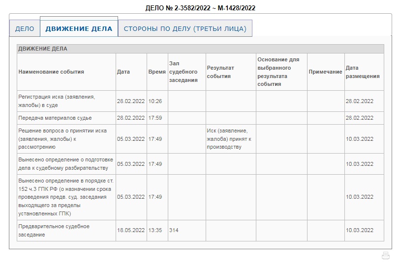 Самозанятого обманули! Что делать? Мнение адвоката. Реальное дело в суде!