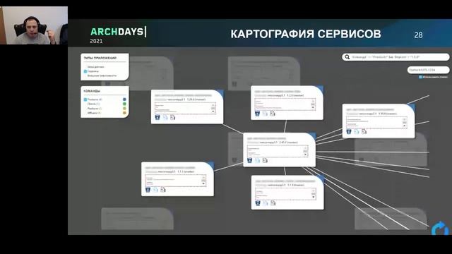 Андрей Зорин — Как мы выросли в 10 раз за 3 год.mp4