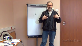 Балута С.А. Часть 4.8. "Ведическая архитектура" (синтез Васту, Фэн-Шуй, древнерусского Зодчества).