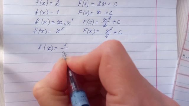 Общий вид первообразной функции