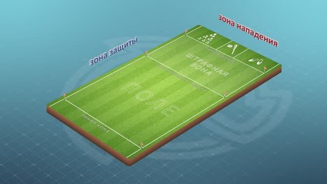 Современные, официальные правила русской лапты. (Школа лапты)