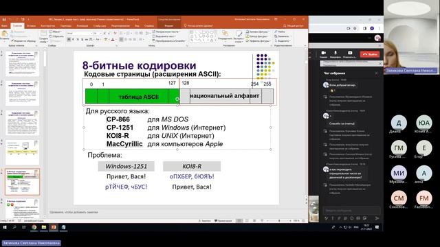 Введение в информационные технологии 21.11.2023 1800   Зятикова С. Н.