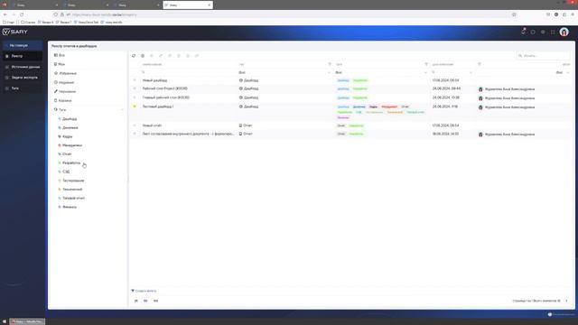 Обзор реестра отчетных форм Visary BI