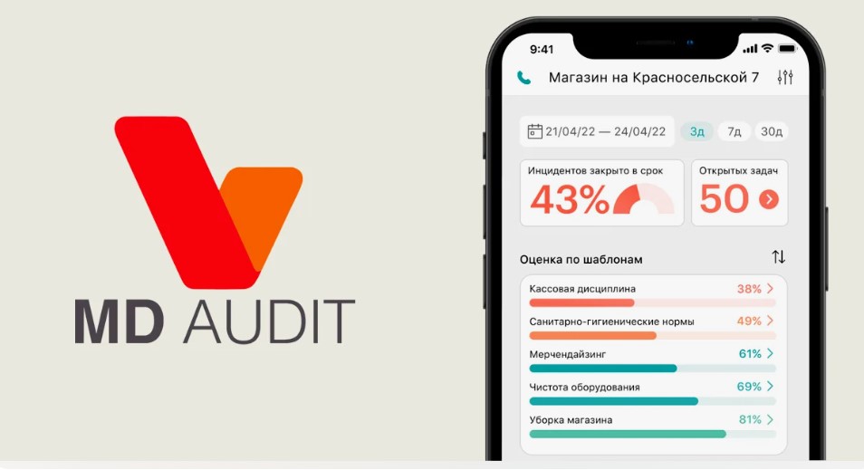 Как работать в системе MD аудит?