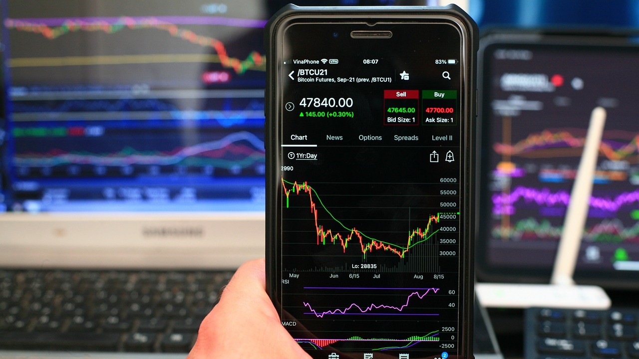 Скользящая средняя. Оптимизация. Основные параметры торговых систем со скользящей средней.