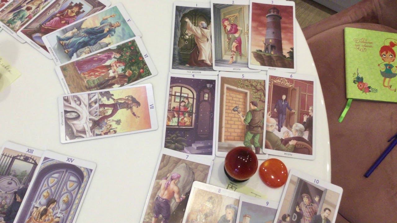 Карты ТАРО сквозь призму Китайской Метафизики У-Син и Триединство