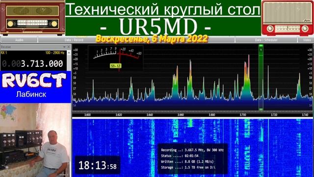 Технический круглый стол, 6 марта 2022 г.mp4