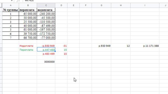 Как я выяснил, что собственник каждый год теряет по Toyota Land Cruiser Prado.
