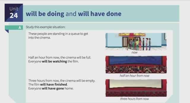 24. Future Continuous and Future Perfect