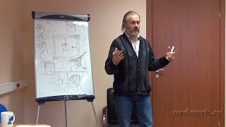 Балута С.А. Часть 4.3. "Ведическая архитектура" (синтез Васту, Фэн-Шуй, древнерусского Зодчества).