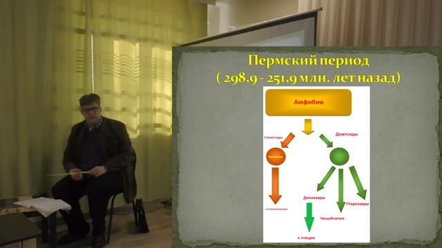 299-252 Палеозой_Пермь_ Александр Ипатов