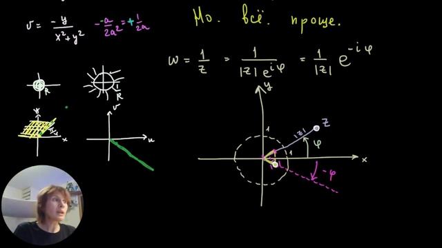 Урок 3 - бонус. Конформные отображения