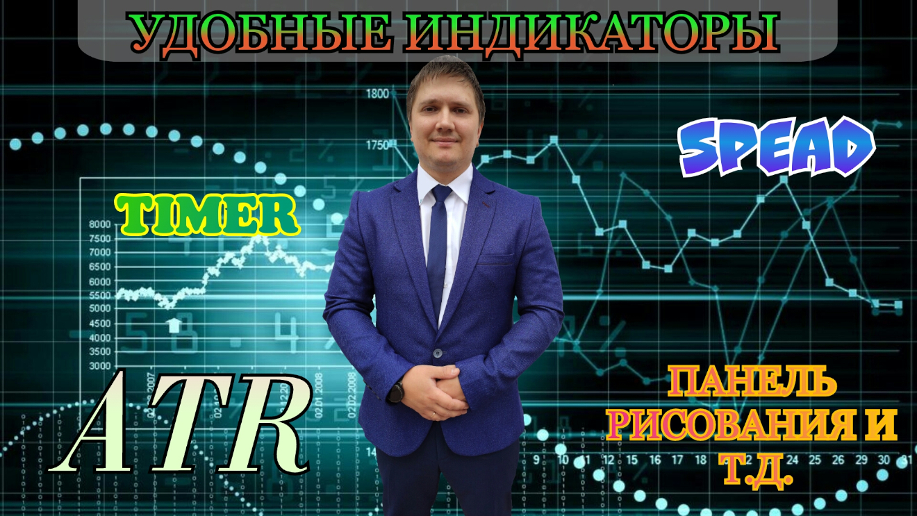 Что такое ATR Индикатор ATR волатильность рынка , спред, панель рисования метатрейдер