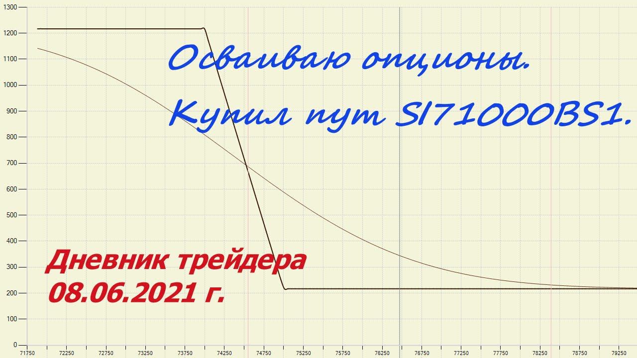 Дневник трейдера 08.06.2021 г. Осваиваю опционы. Купил пут  SI71000BS1.