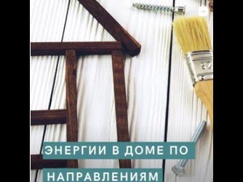 Энергии в доме по 9 направлениям и их влияние на нашу жизнь.  Балута С А